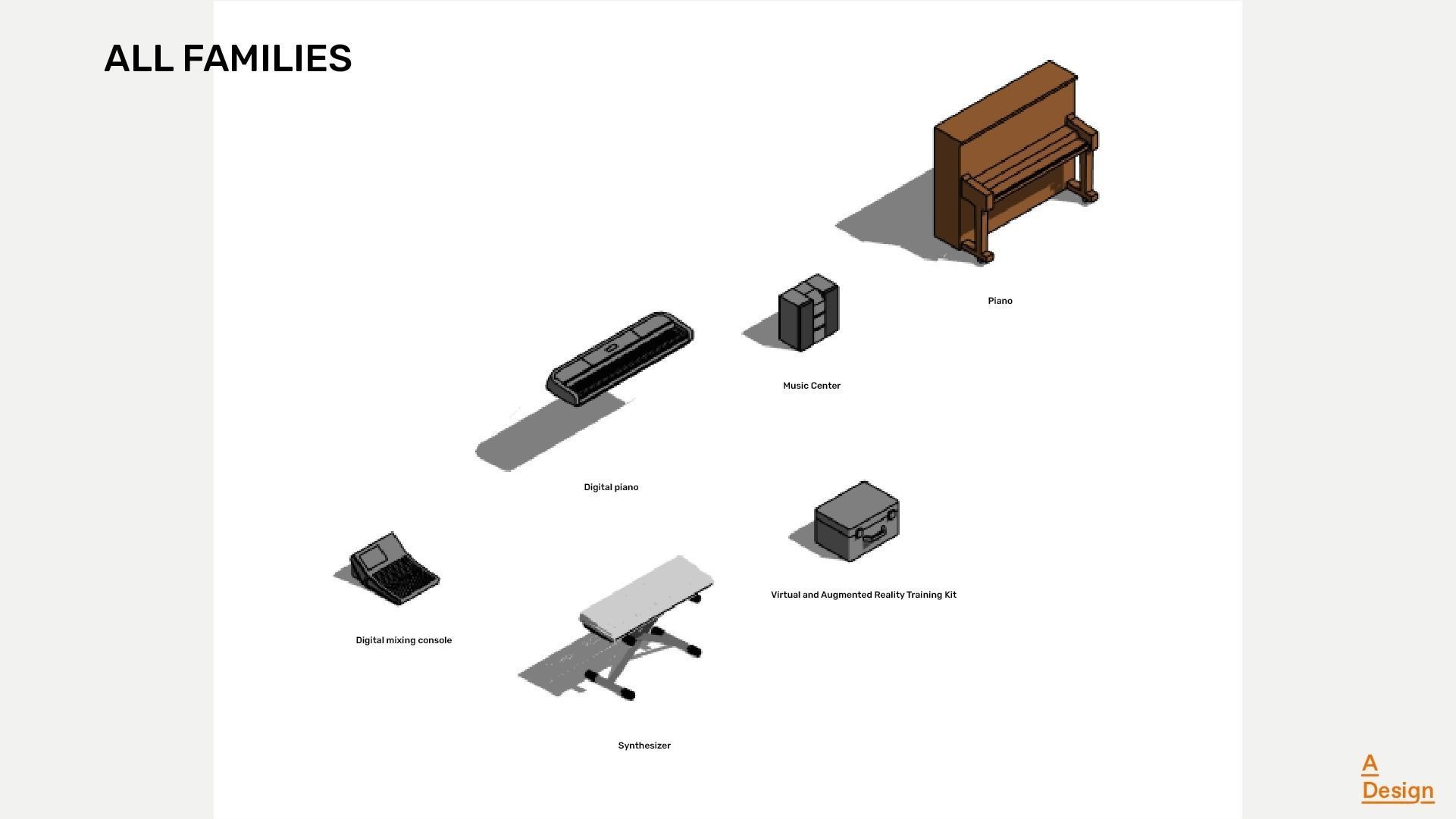 Music Equipment - Revit 3D model | CGTrader