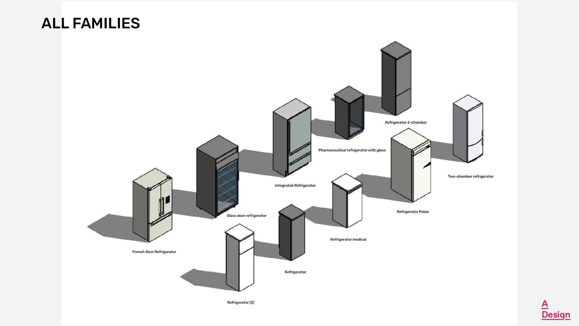 Refrigerator - Pack of revit families 3D model | CGTrader