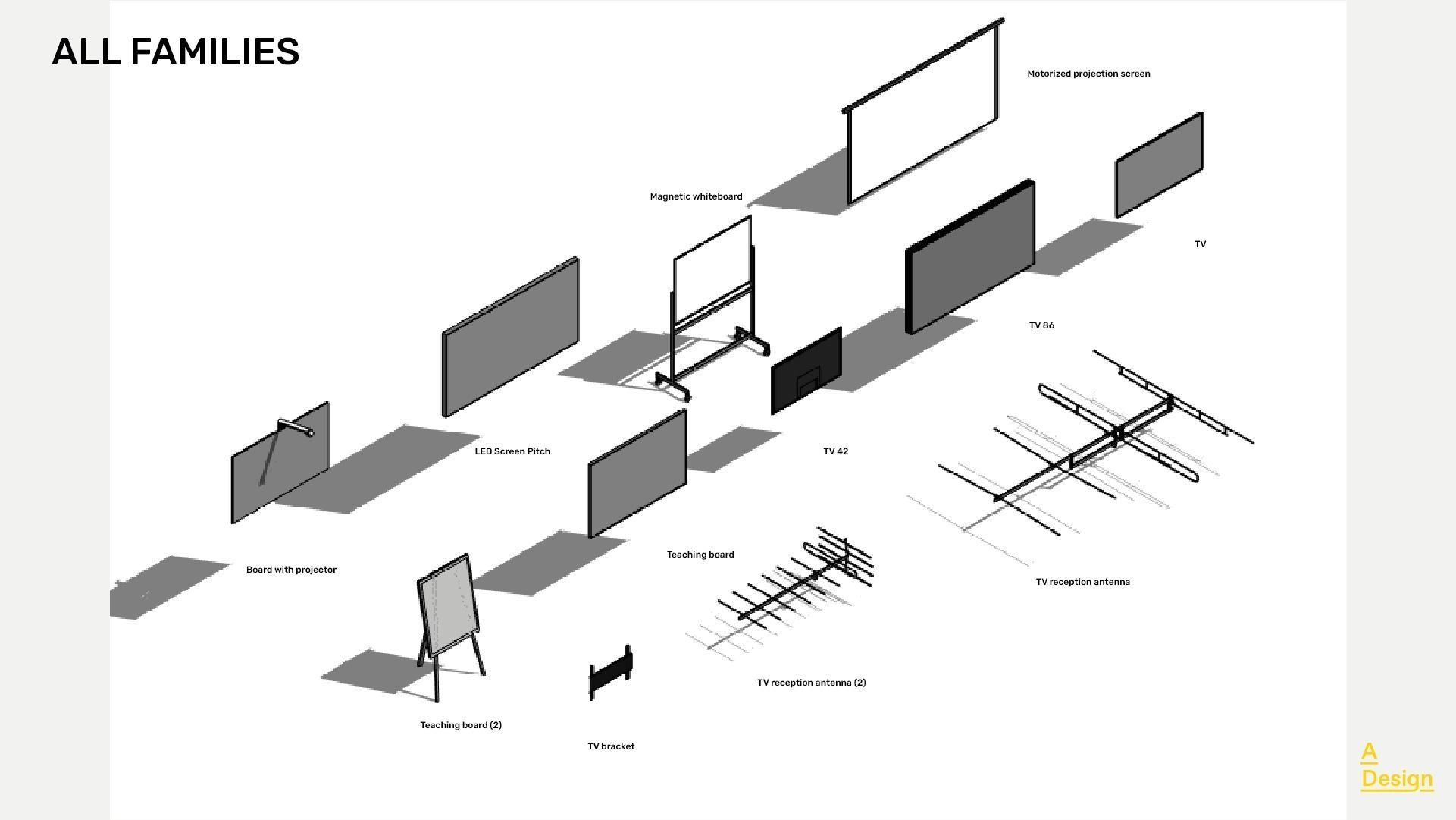 Whiteboards and TVs - Pack of revit families 3D model | CGTrader