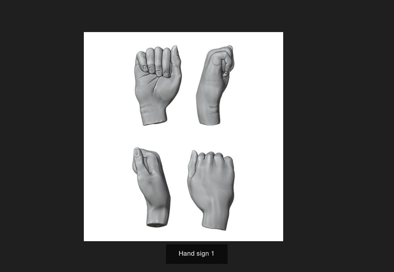 Hand signs 3D Model Collection | CGTrader