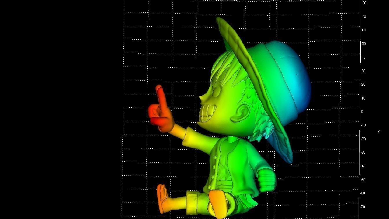Chibi Monkey D Luffy - Seiko inspired 3D model 3D printable | CGTrader