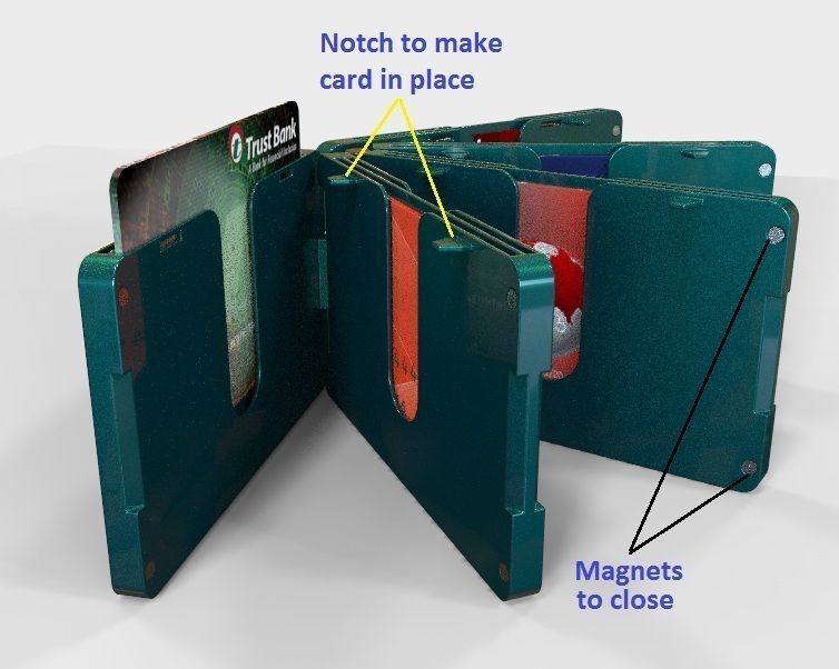 ATM-VISA Card Holder 3D model 3D printable | CGTrader