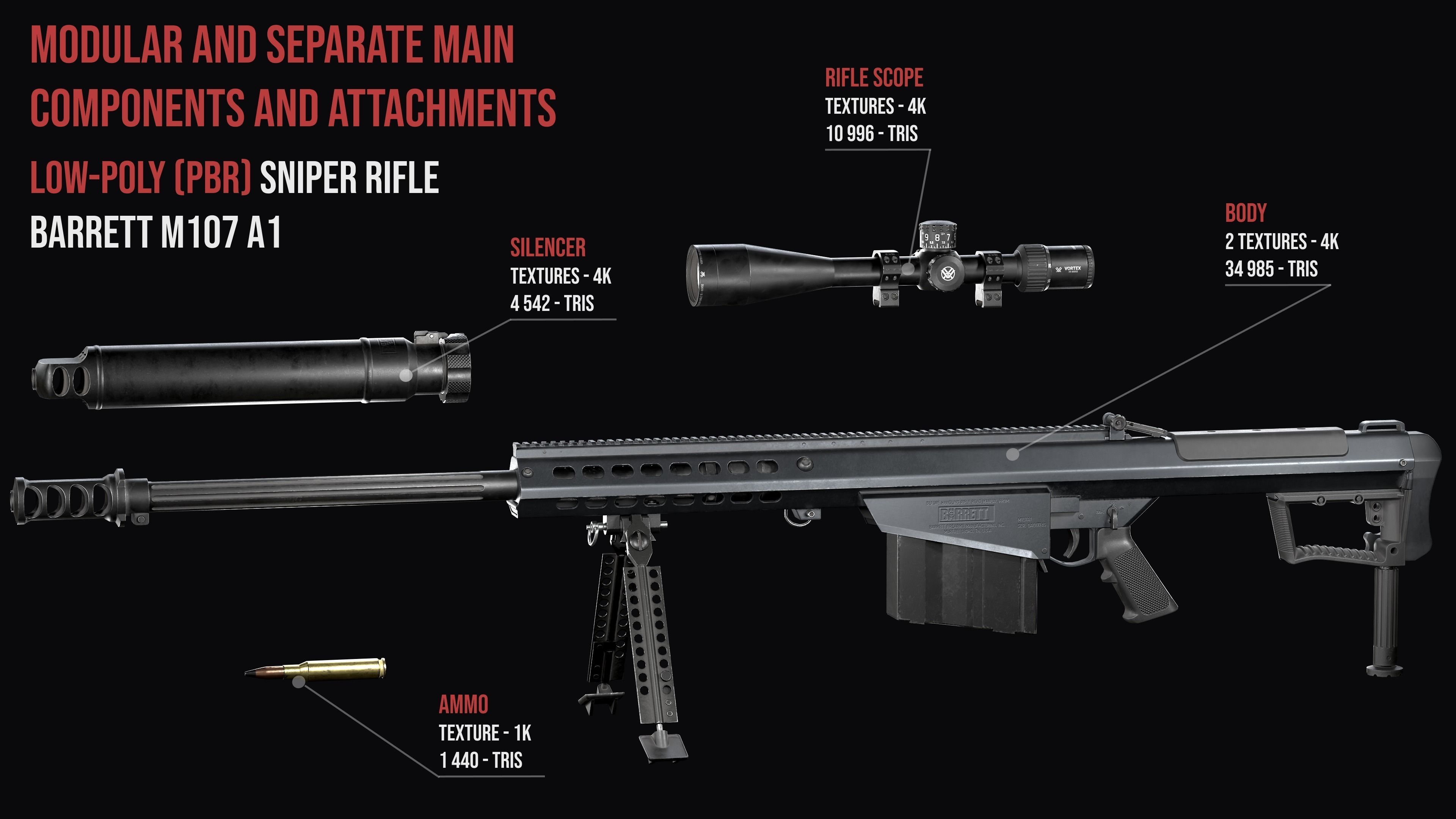 3D model Tactical Modular Anti materiel sniper rifle Barrett M107A1 VR ...