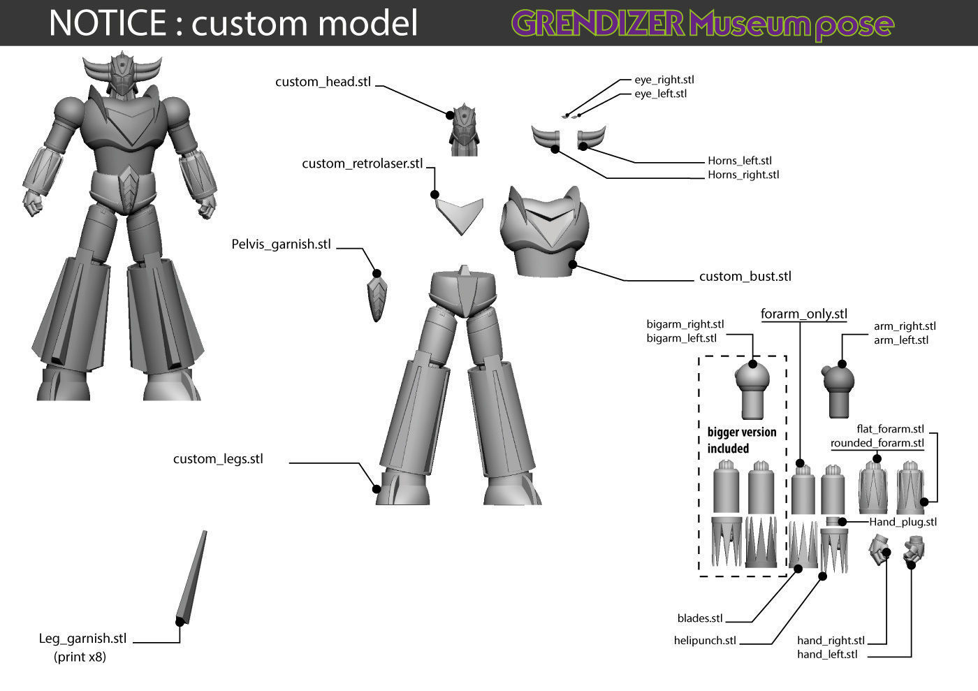 Grendizer Museum pose - FDM optimized 3D model 3D printable | CGTrader