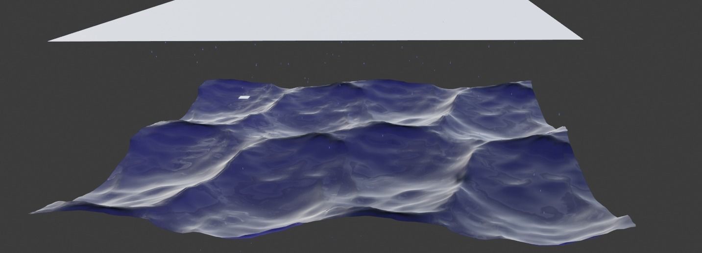 3D model Sea with realistic waves and rain VR / AR / low-poly | CGTrader