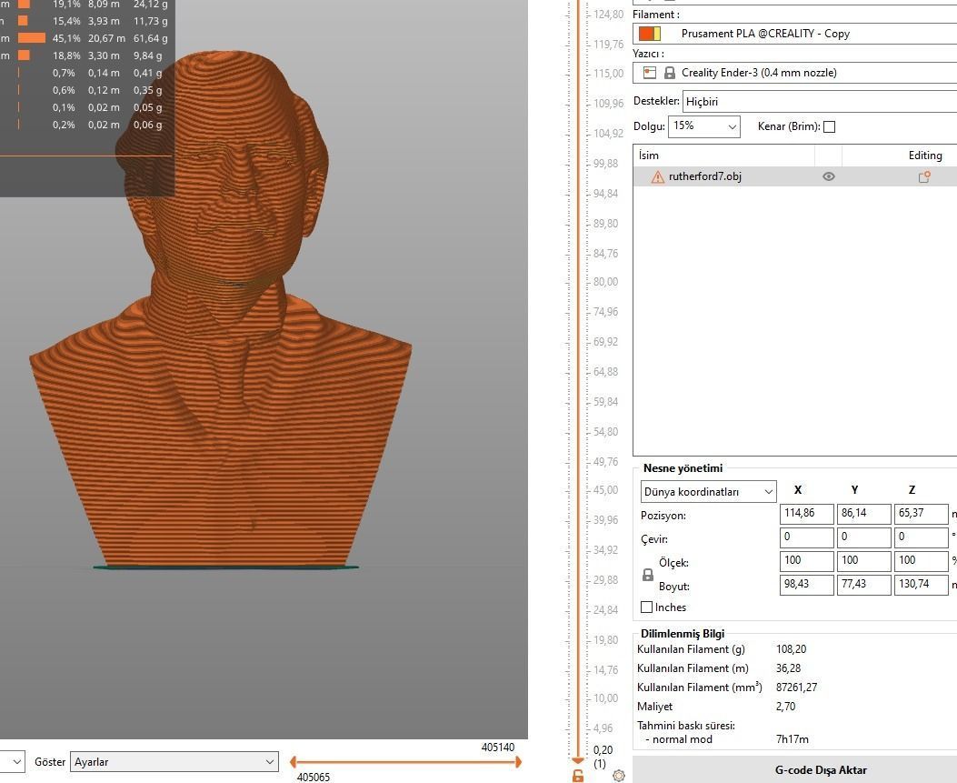Ernest Rutherford 3D model 3D printable | CGTrader