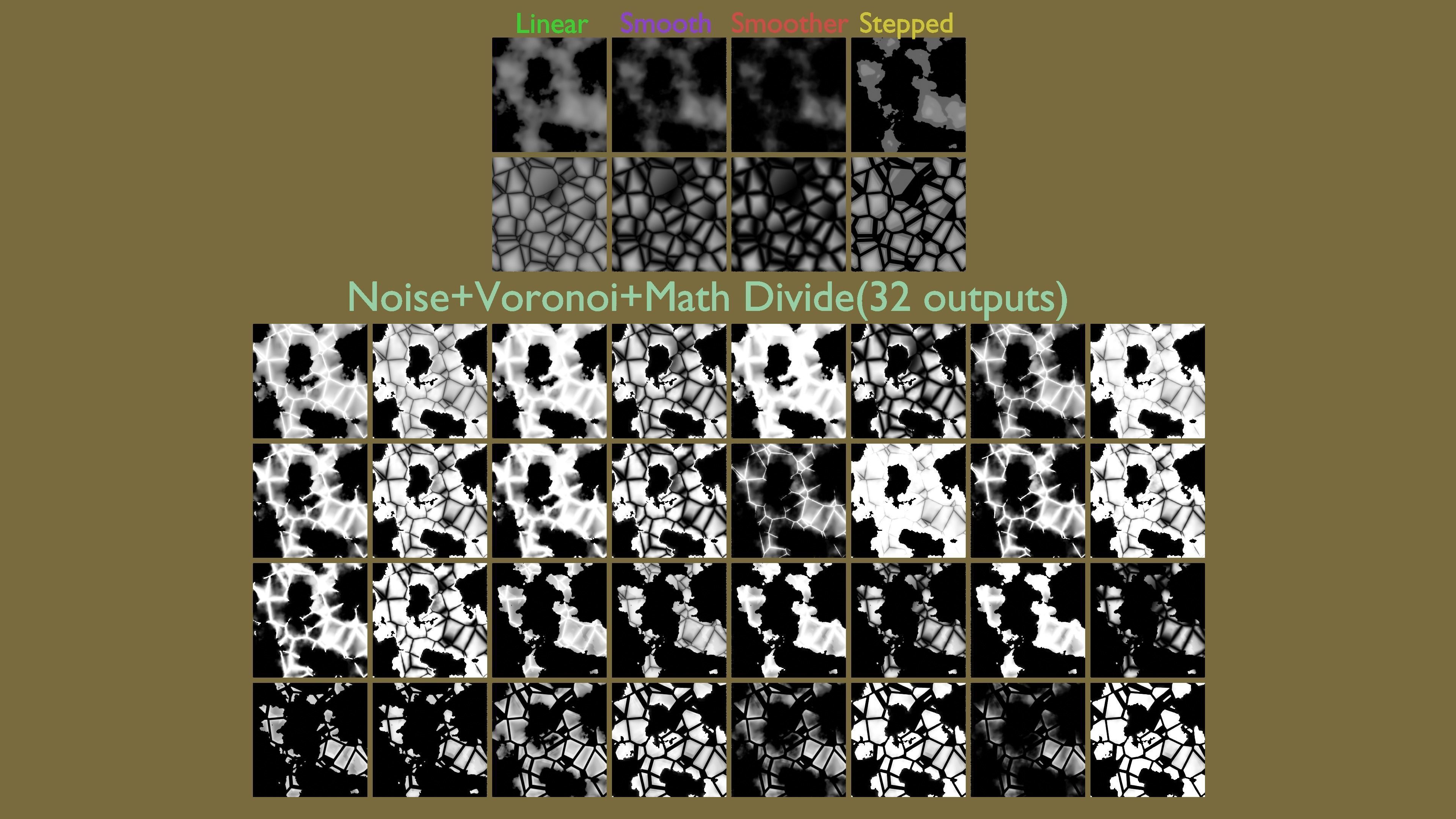 Procedural Effects Finder for Blender Texture | CGTrader