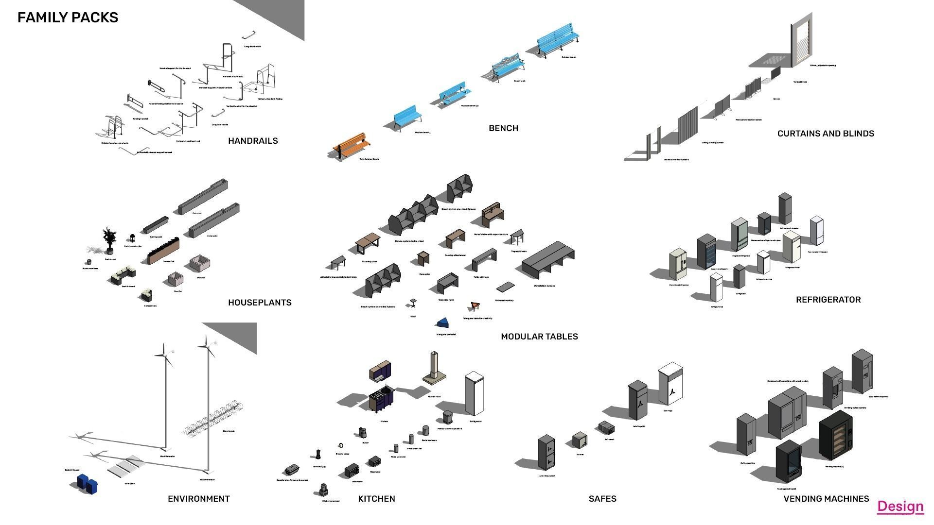 30 small packs families - Revit families - 269 families in total 3D ...