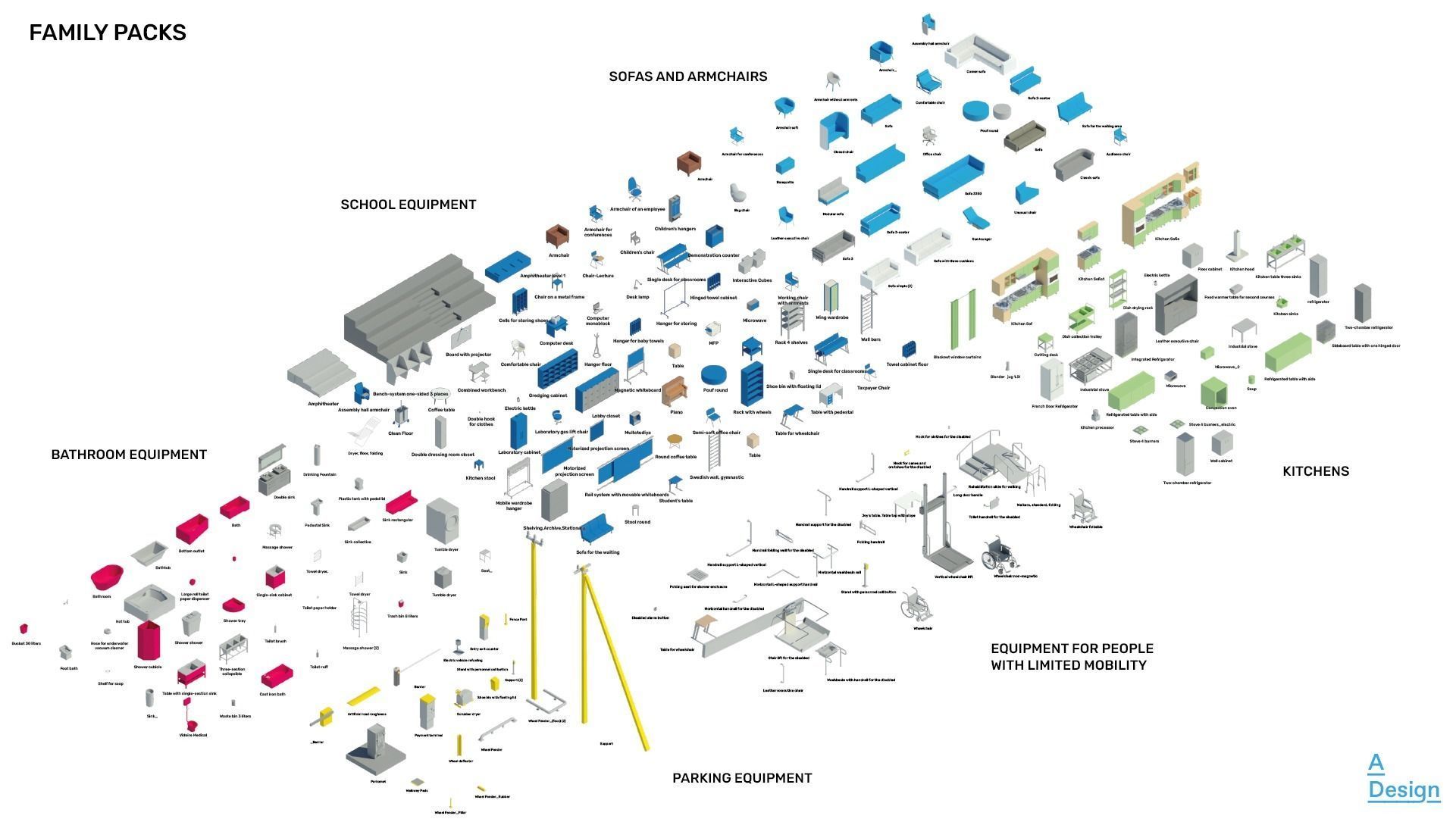 All families - 1275 pieces - Revit families 3D model | CGTrader
