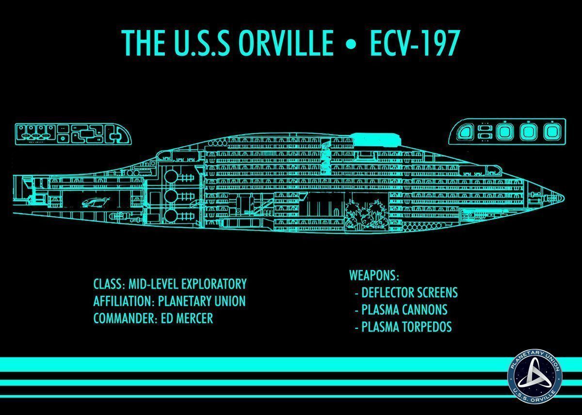 The Orville redesign Bridge 3D model | CGTrader