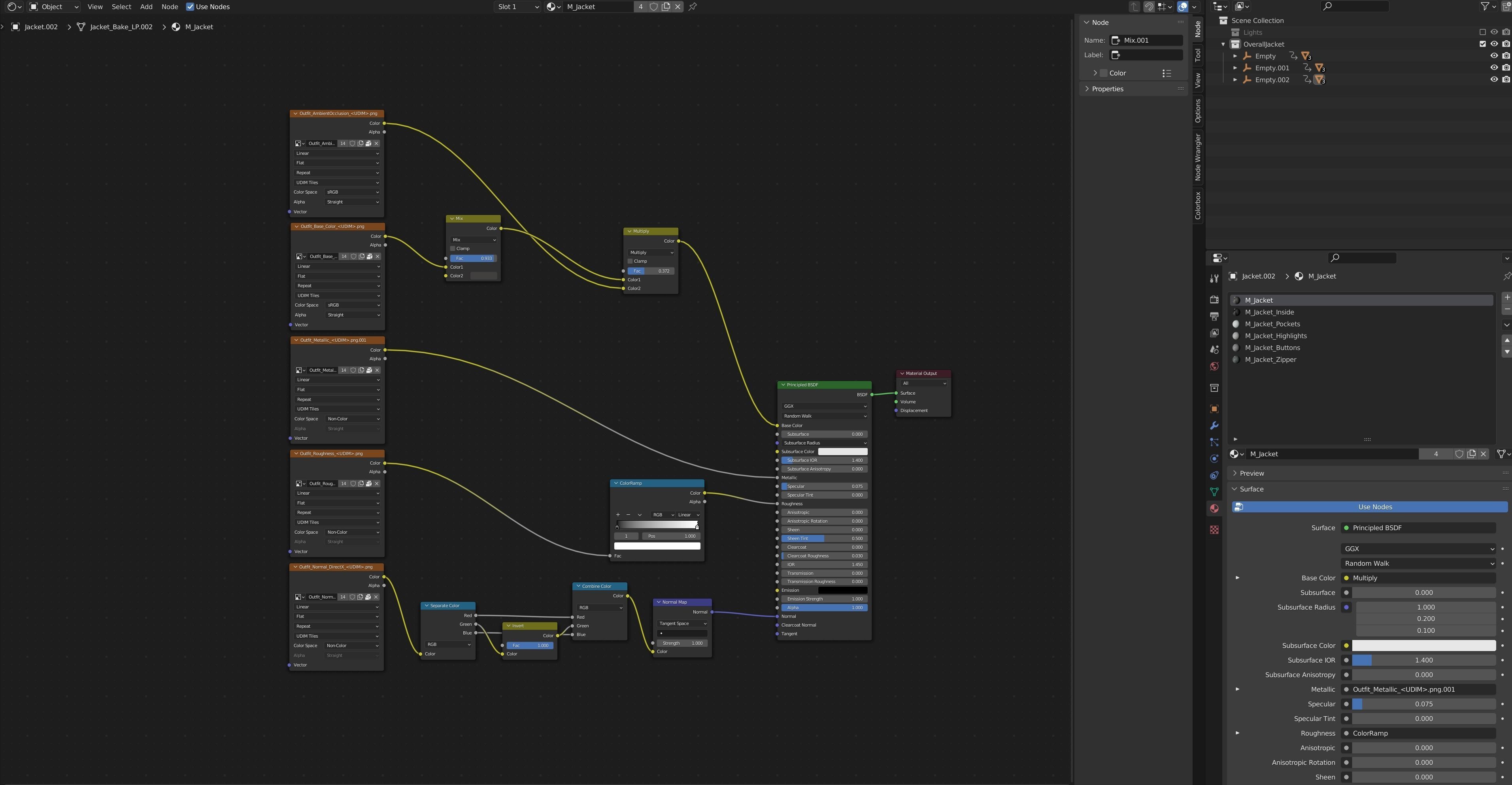 Midpoly Overall and Jacket Outfit 3D model | CGTrader