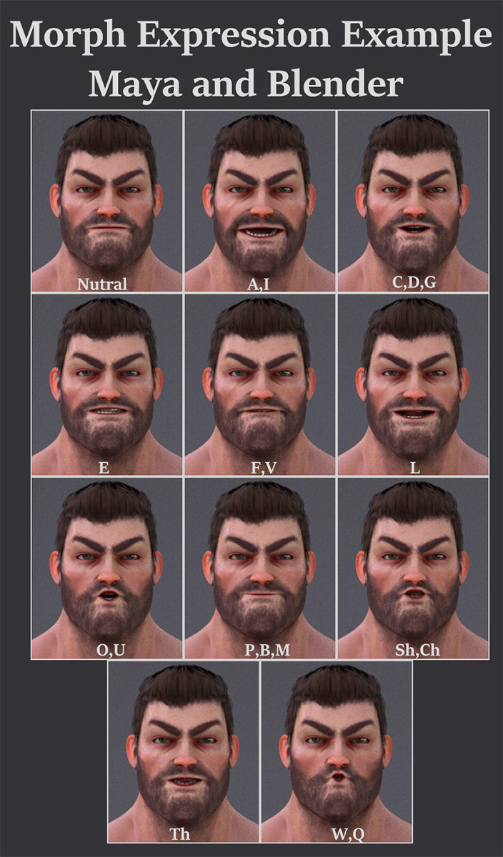 3D model James Cartoon Man Rig VR / AR / low-poly | CGTrader