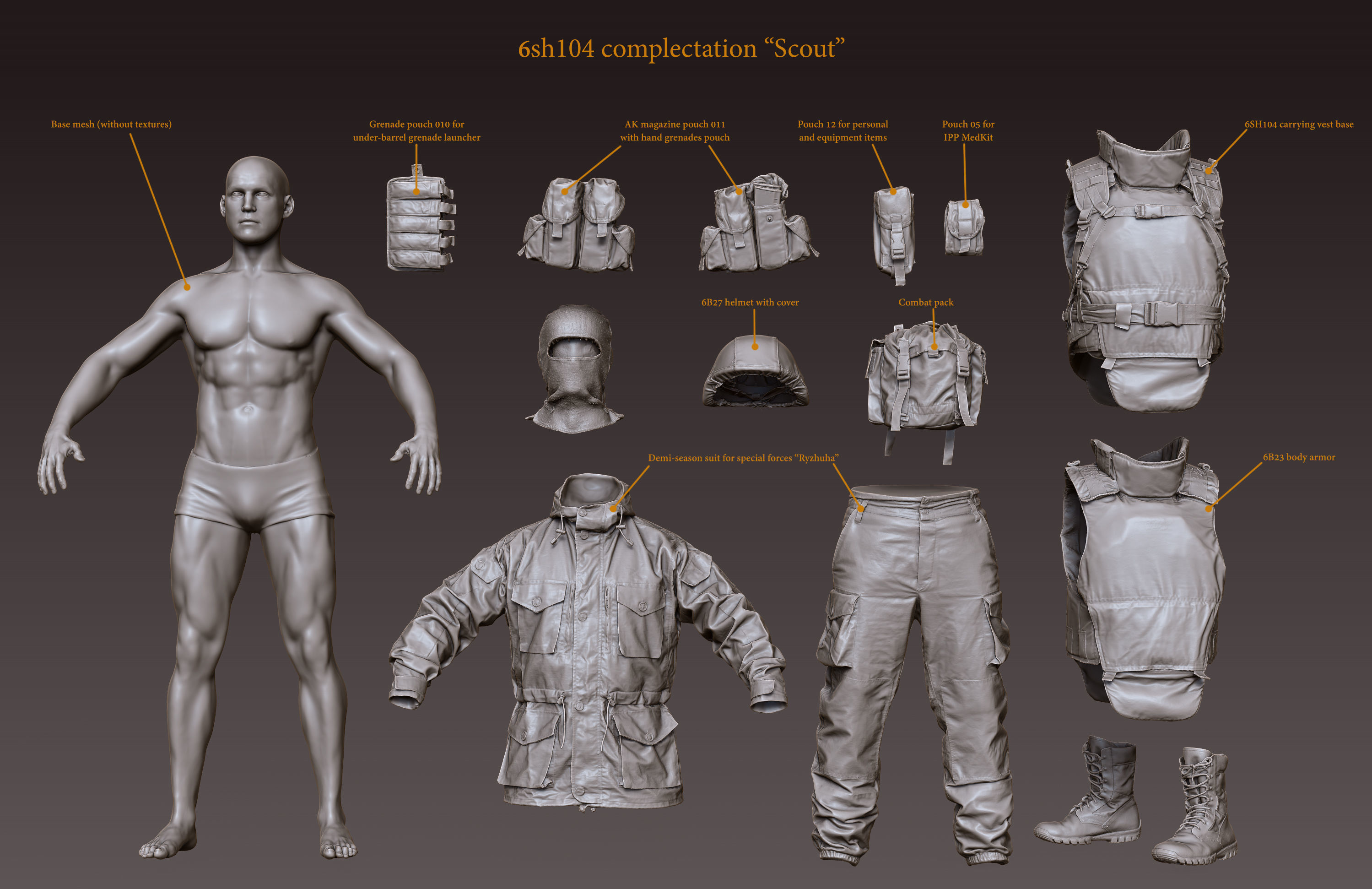 Russian soldier uniform 3D model | CGTrader