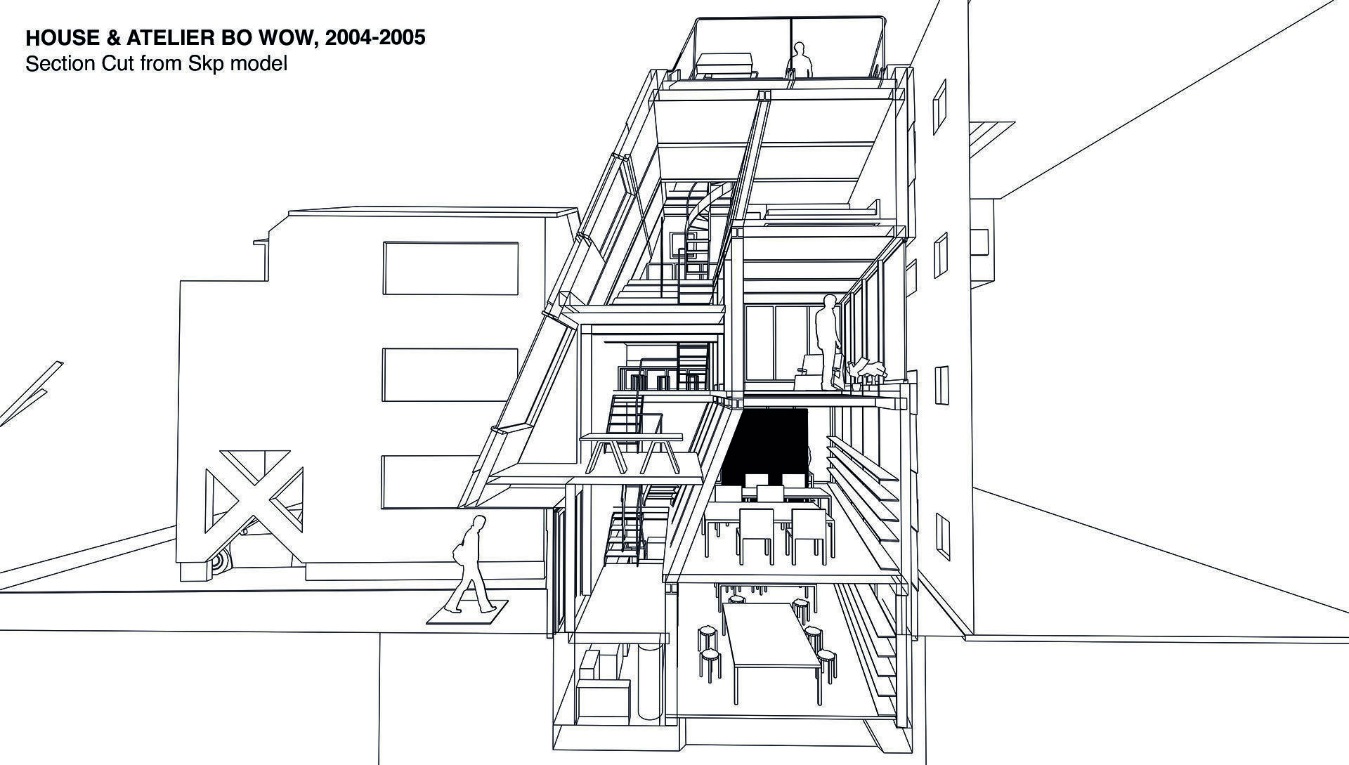 House and Atelier Bow Wow 3D model | CGTrader