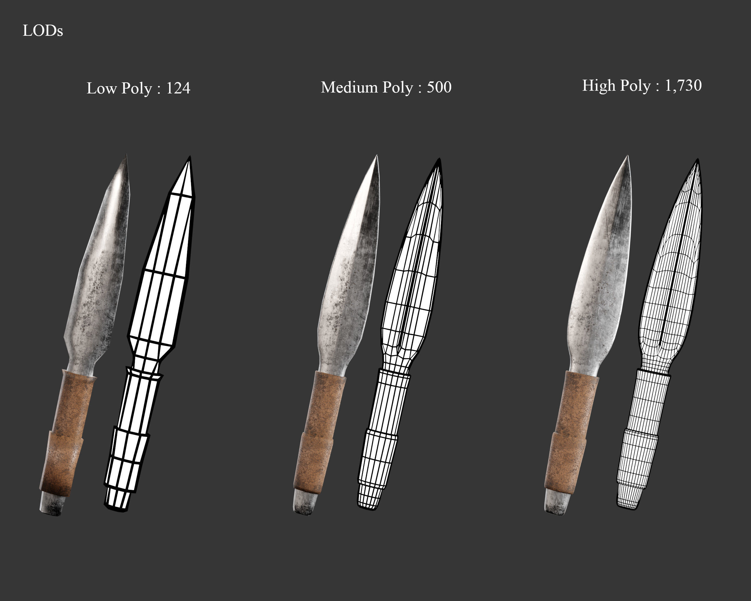 Medieval Collection Common Blades VR / AR / low-poly | CGTrader