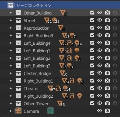 City assets 3D model 3D model | CGTrader