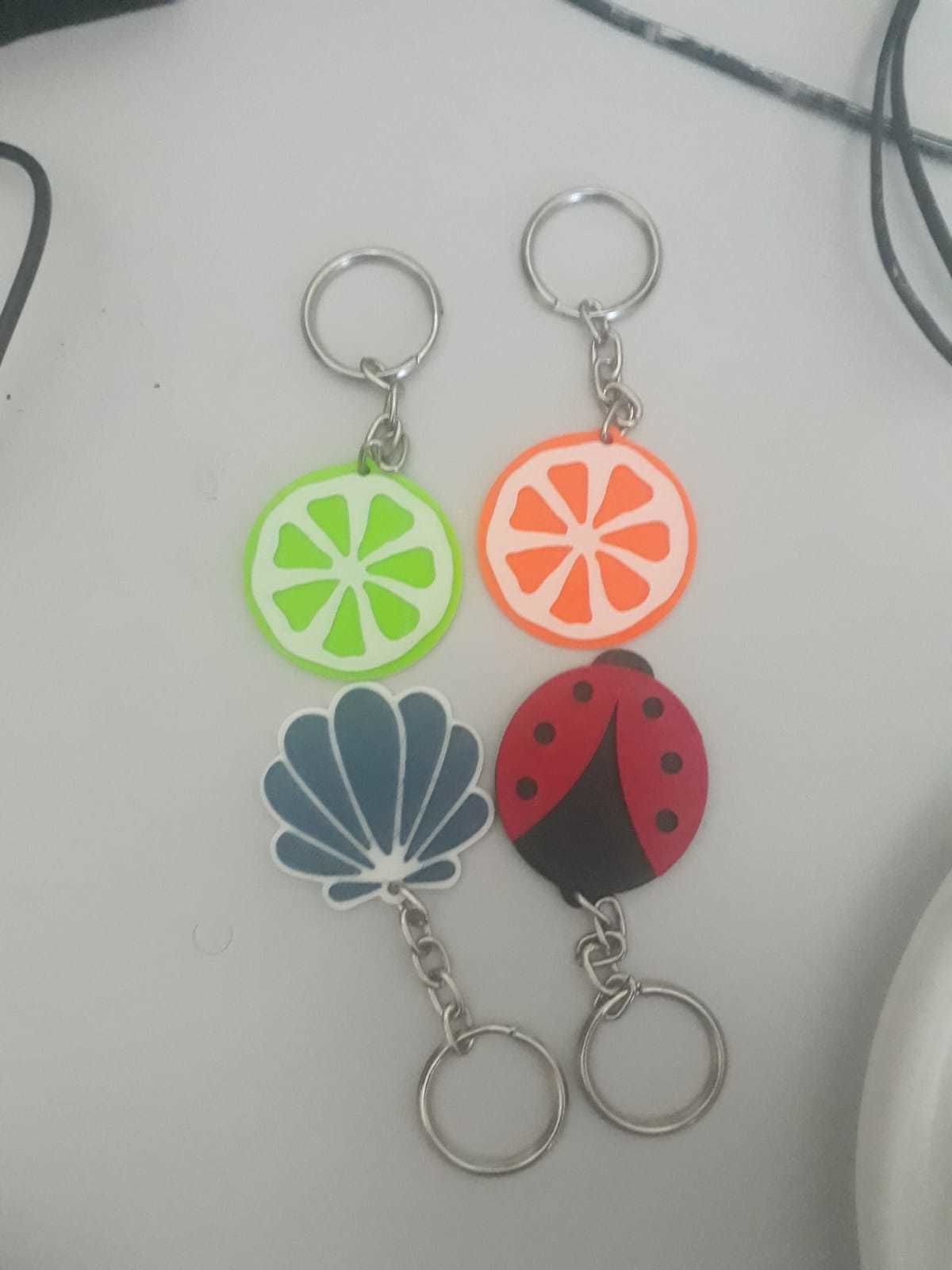 cute keychain 3D model 3D printable | CGTrader