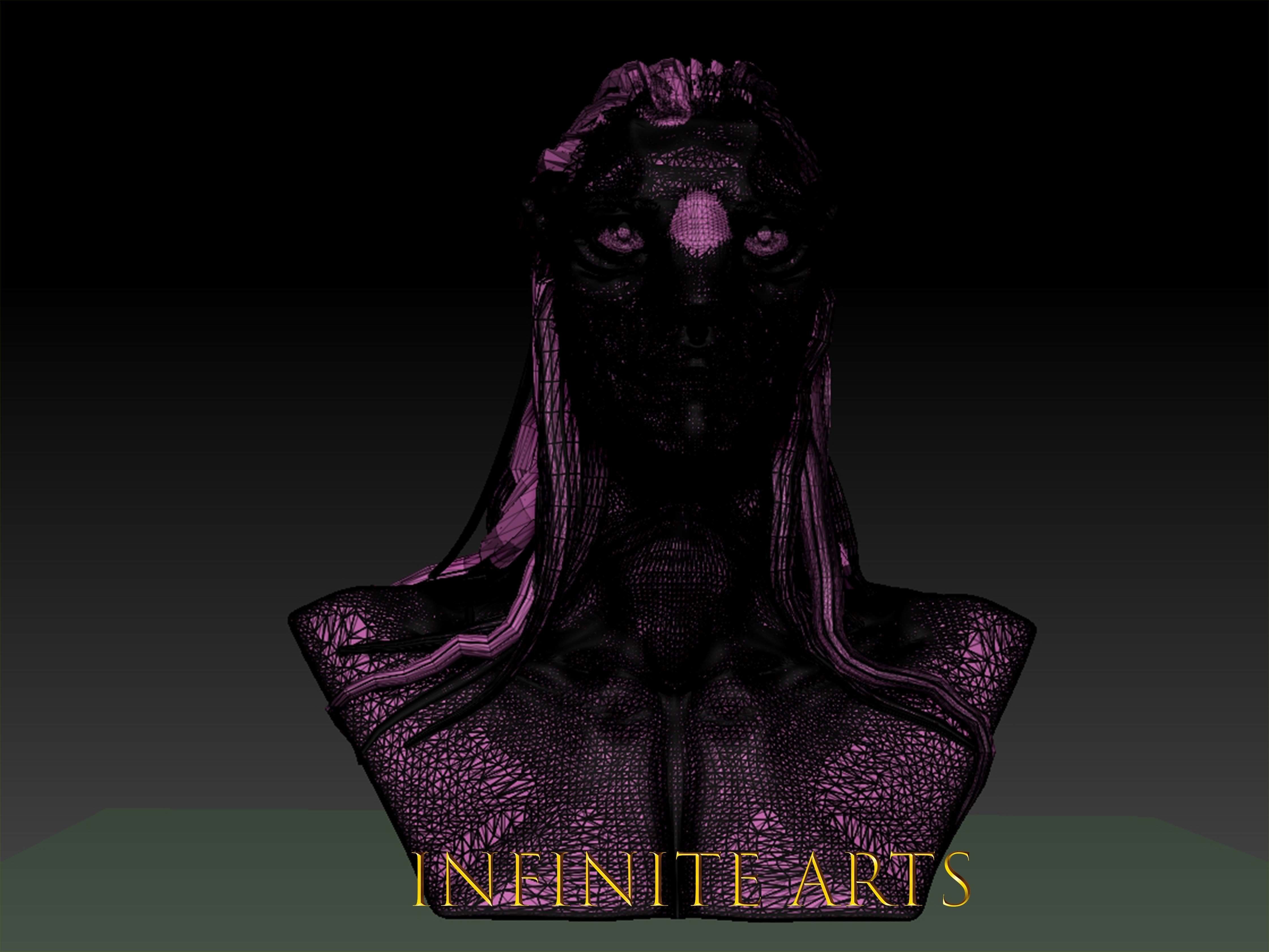 avatar character modeling 3D model | CGTrader