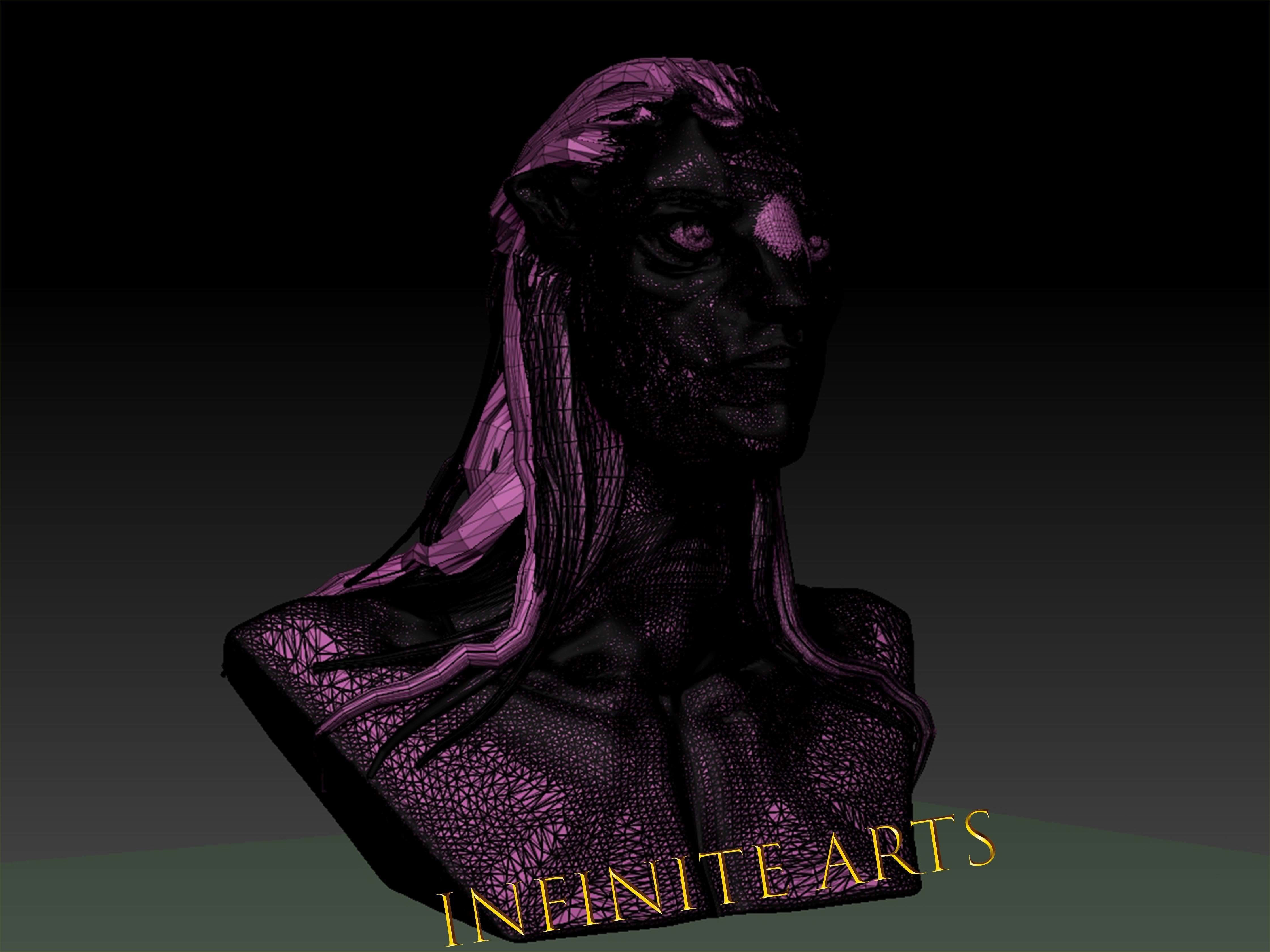 avatar character modeling 3D model | CGTrader