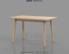 Norraker 3D Print Models | CGTrader
