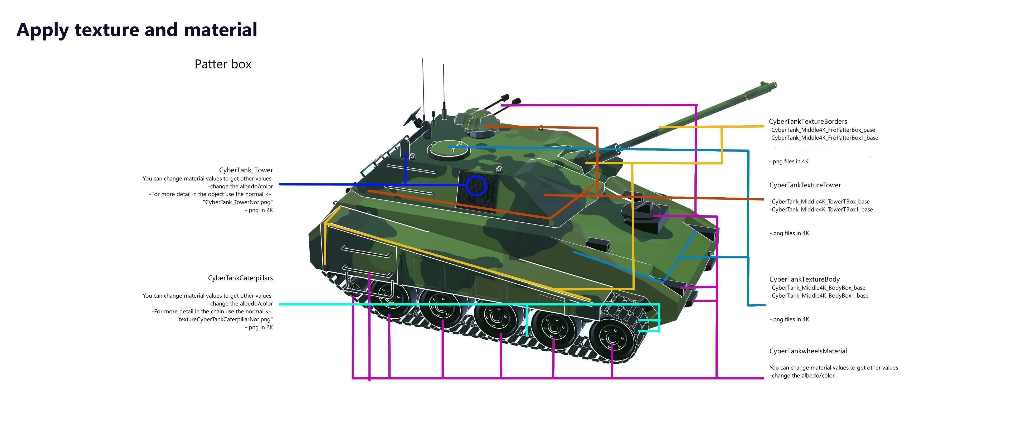 War Cyber Tank Re01 concept Free version demo free VR / AR / low-poly ...