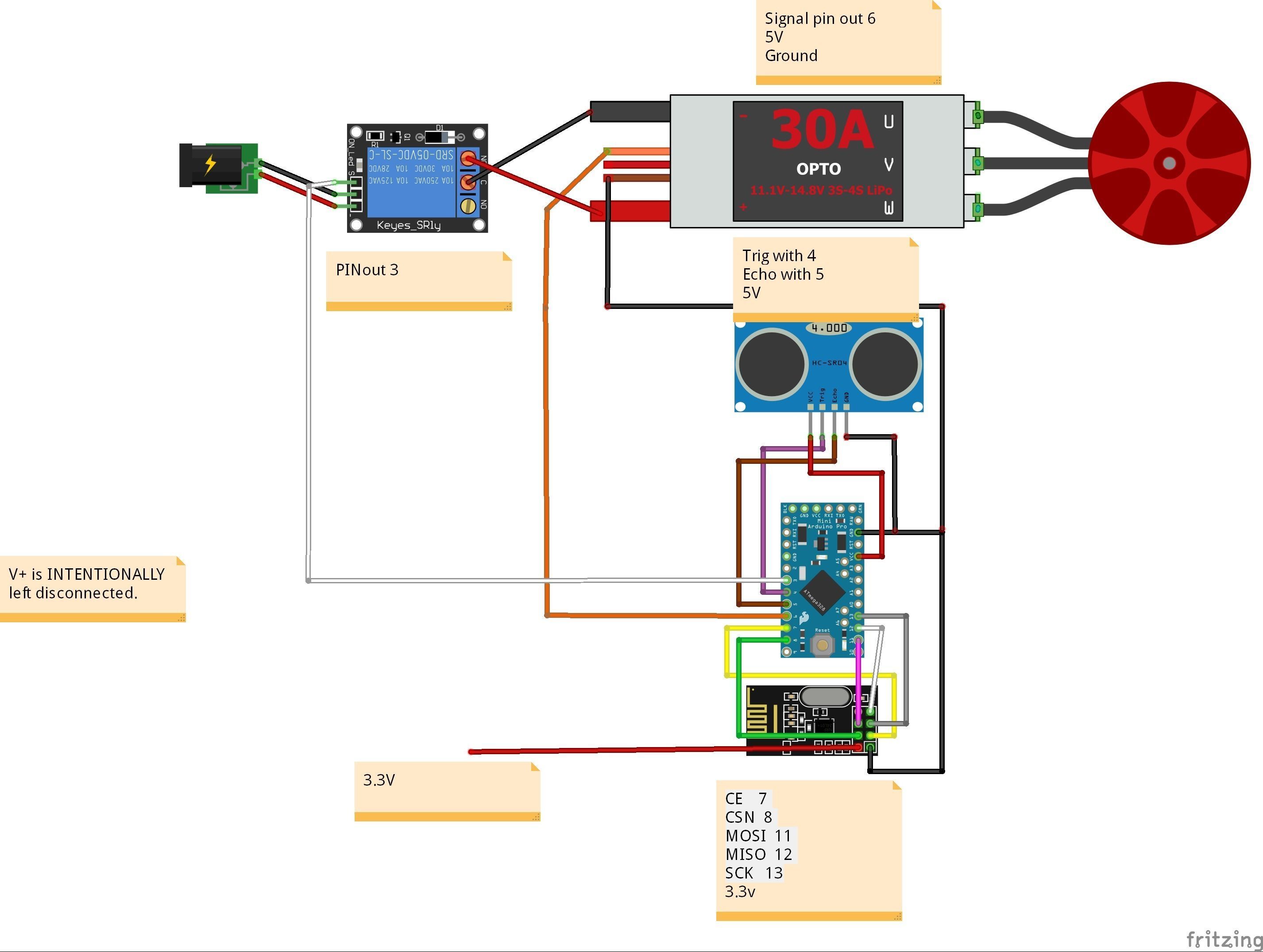 Coanda effect free 3D model 3D printable | CGTrader