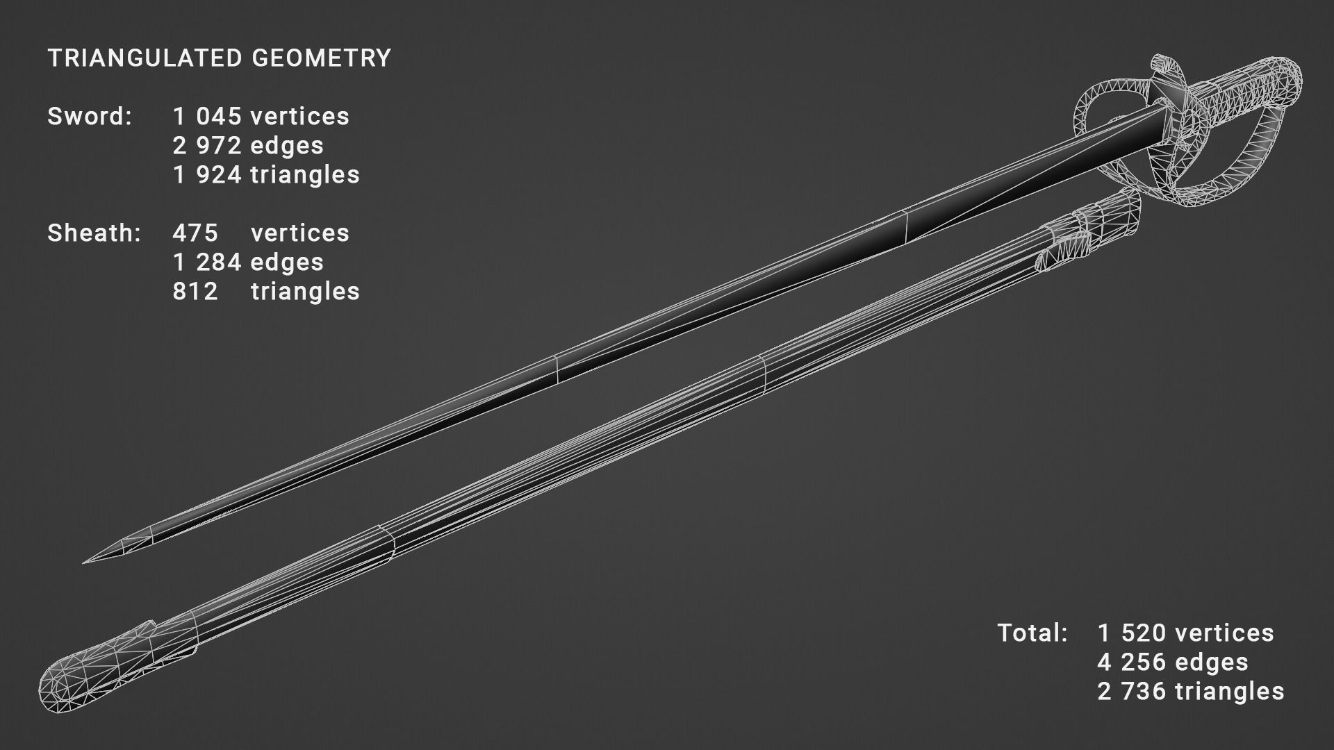 3D model British Officer Sword WW1 Sheath Ralistic Historical Asset PBR ...