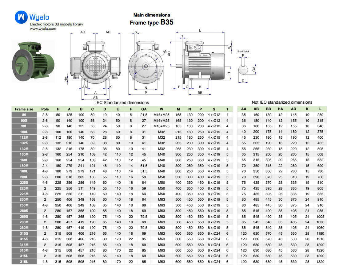 IEC Electric Motors - dimensions and more 3D model | CGTrader