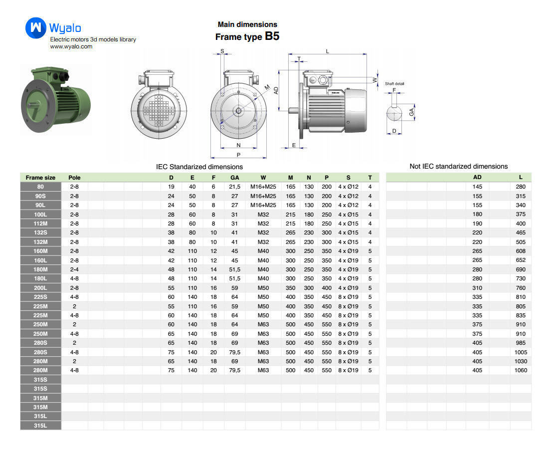 IEC Electric Motors - dimensions and more 3D model | CGTrader