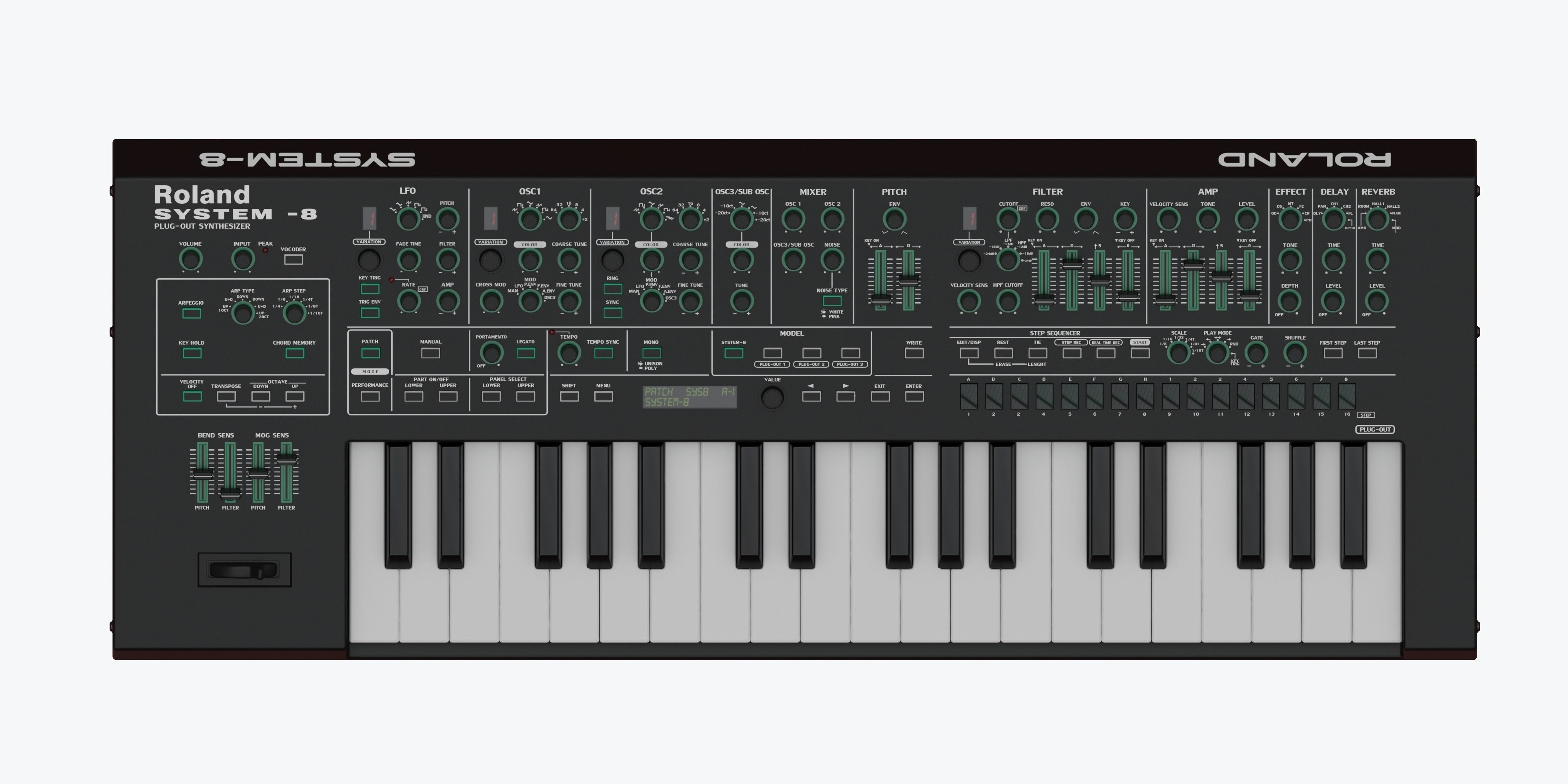 Roland System 8 3D model | CGTrader