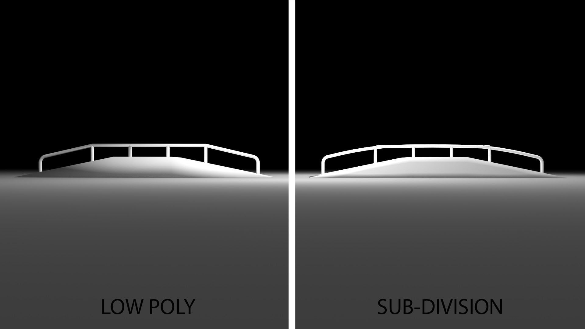 Skateboard Track - Sloped rail 3D model | CGTrader