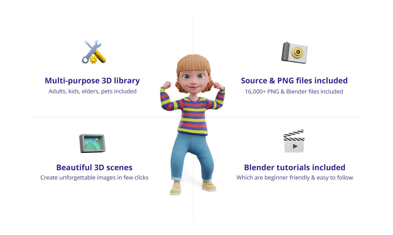 Customizable Cartoon Character Family Rigged 3D model rigged | CGTrader