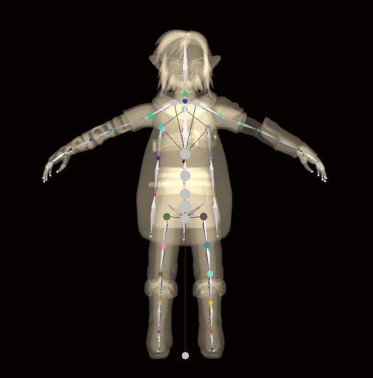 3D model Link from The Legend of Zelda Tears of Kingdom VR / AR / low ...