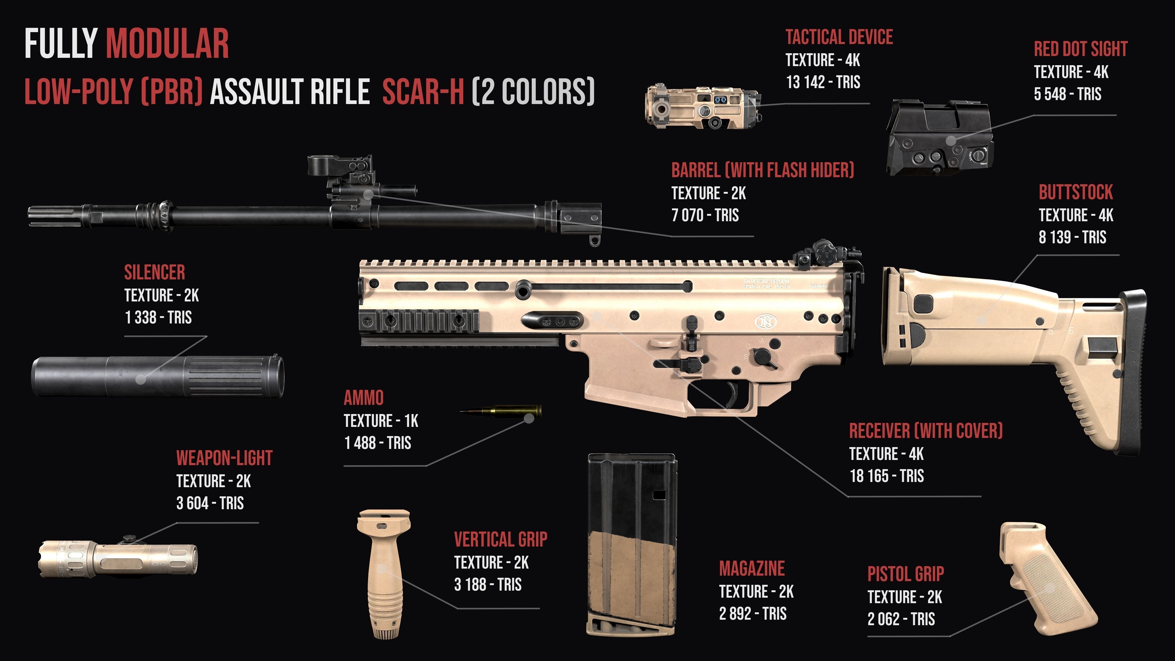 3D model Tactical modular assault rifle FN SCAR-H mk 17 VR / AR / low ...
