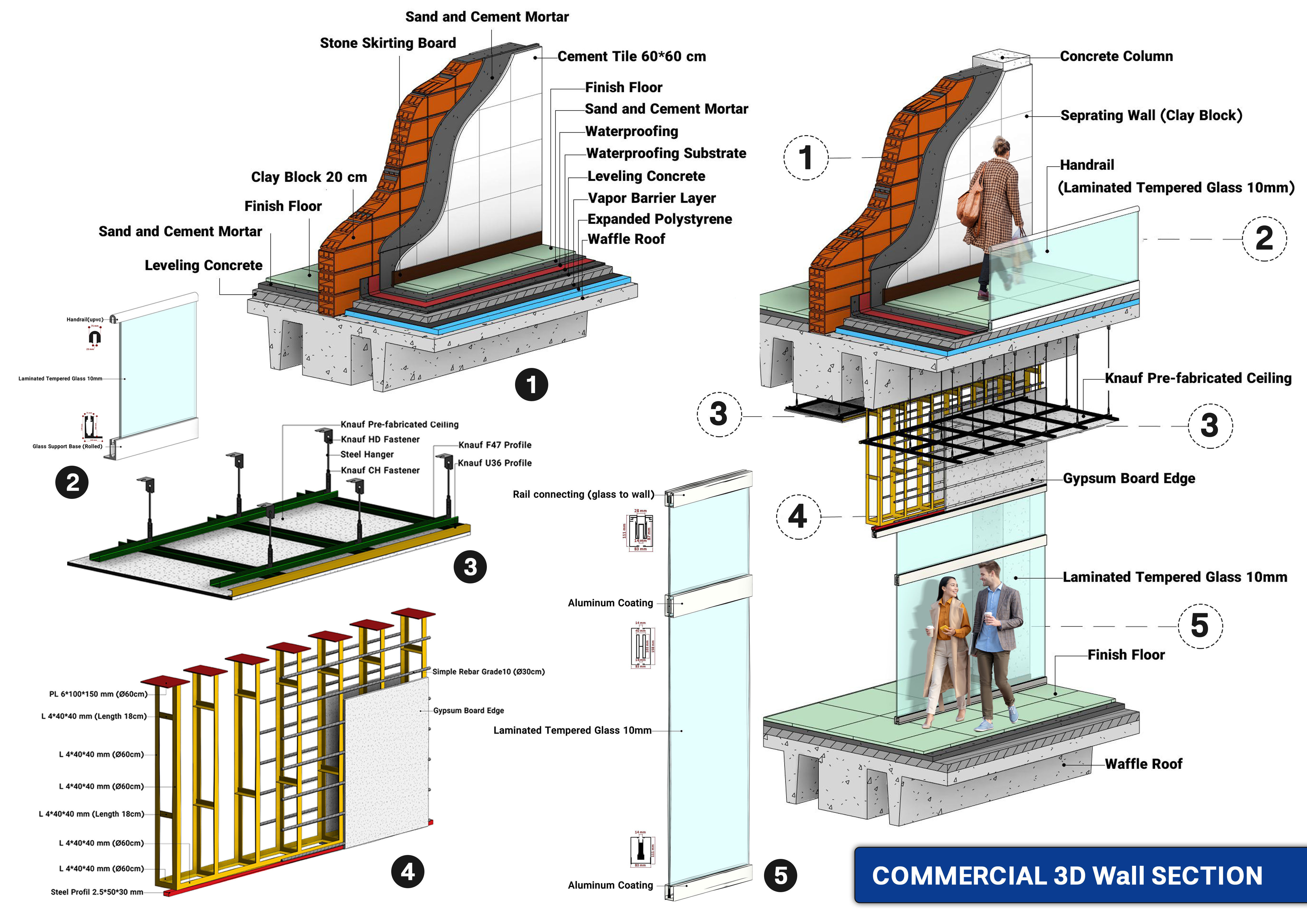 Architectural Detail Model 3D model | CGTrader
