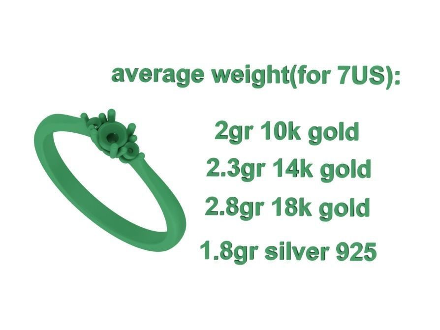 3 Stone Promise Ring with 15 pointer Diamond Promise Ring 3D model 3D ...