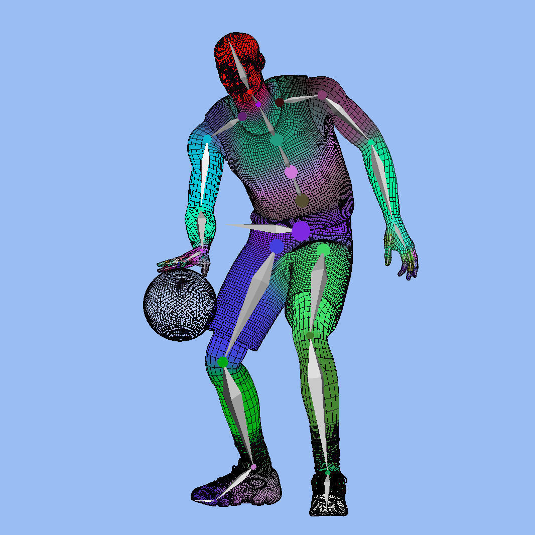 3D Rigged Gilbert Arenas Washington Wizards NBA 3D model animated ...