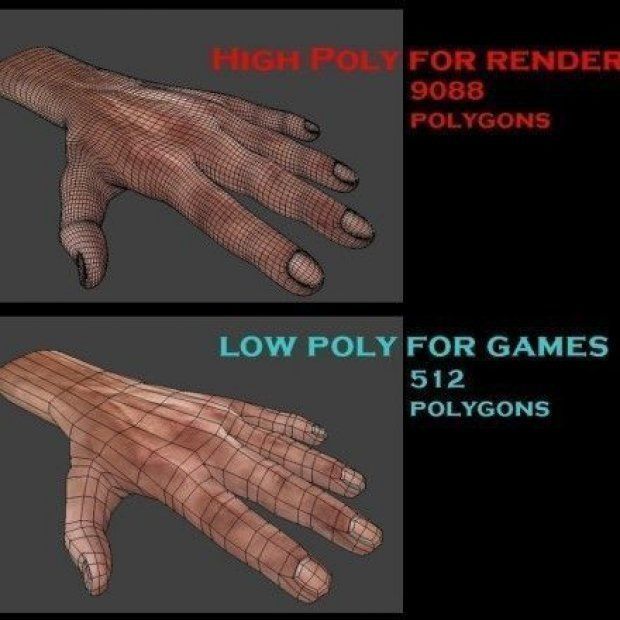 3D model 3D high poly realistic animated hands VR / AR / low-poly ...