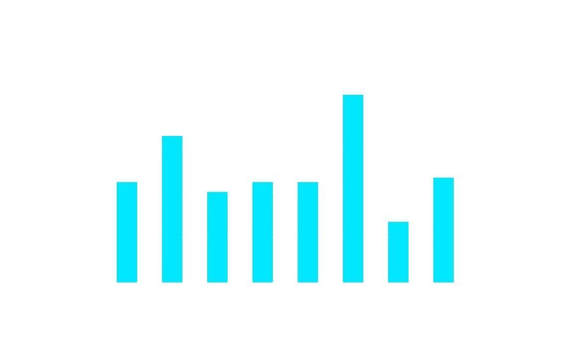 ULTIMATE DECALS PACK Texture | CGTrader