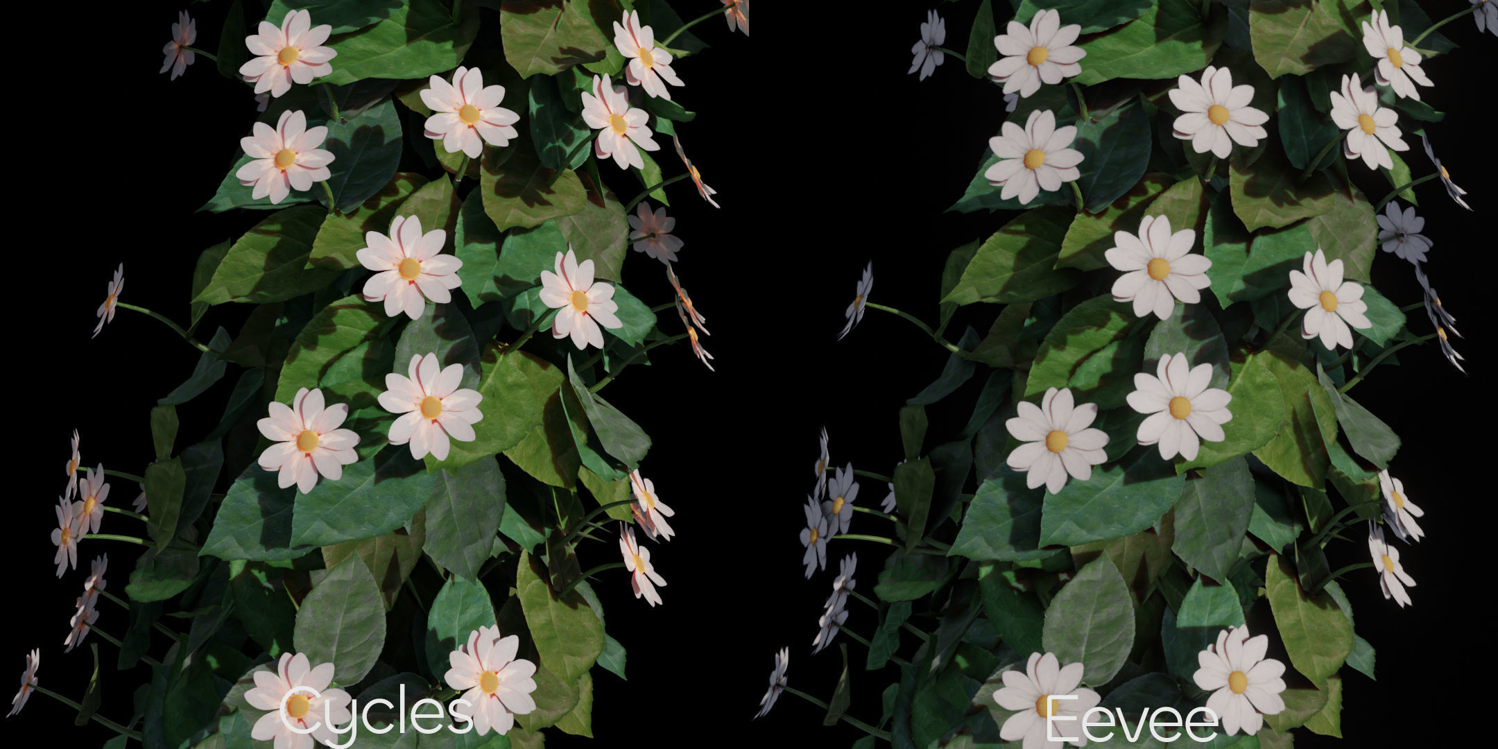 Flower Garden Toolkit for Blender with Geometry Nodes 3D model | CGTrader