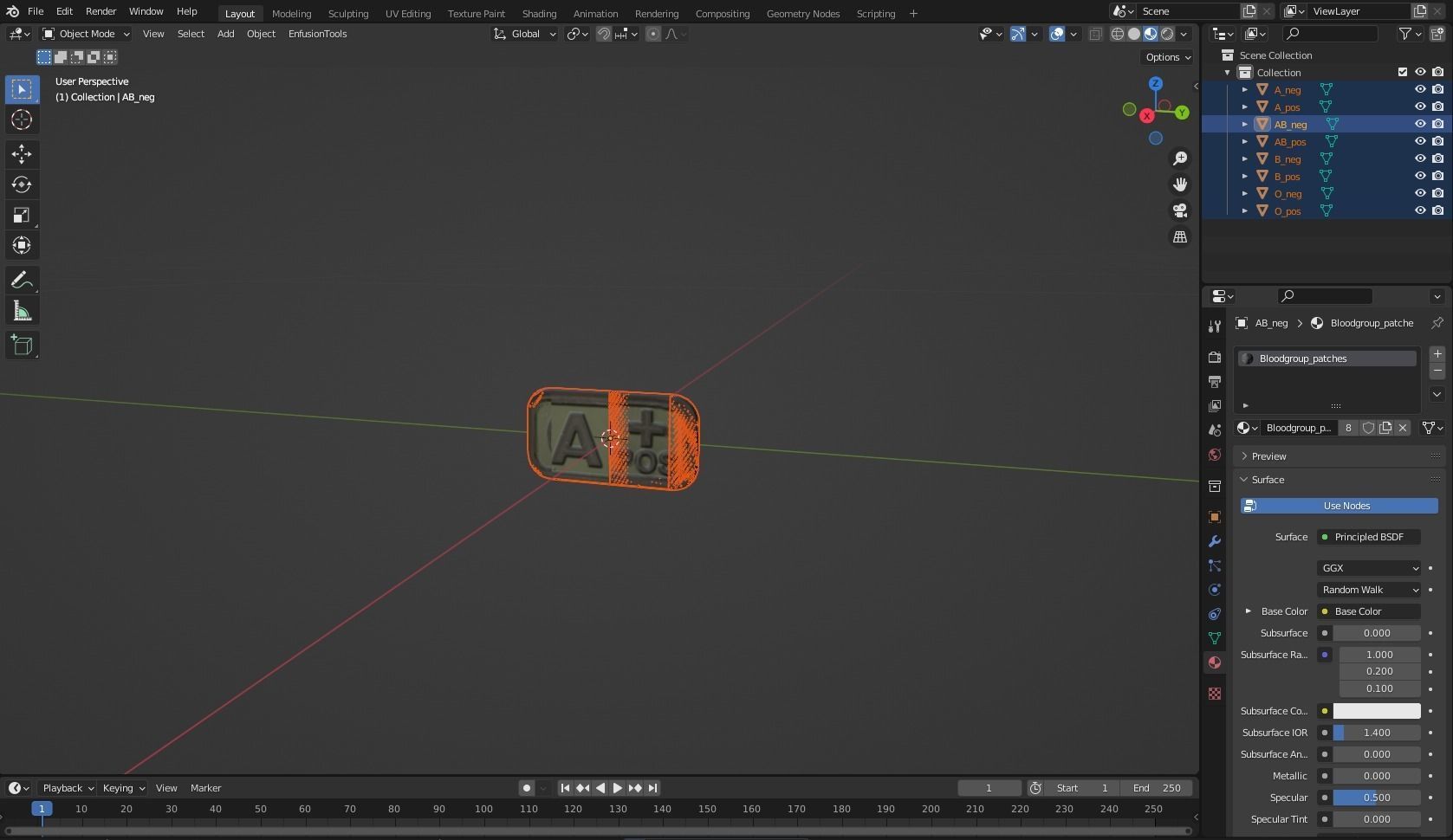 3D model Blood Group Patches VR / AR / low-poly | CGTrader