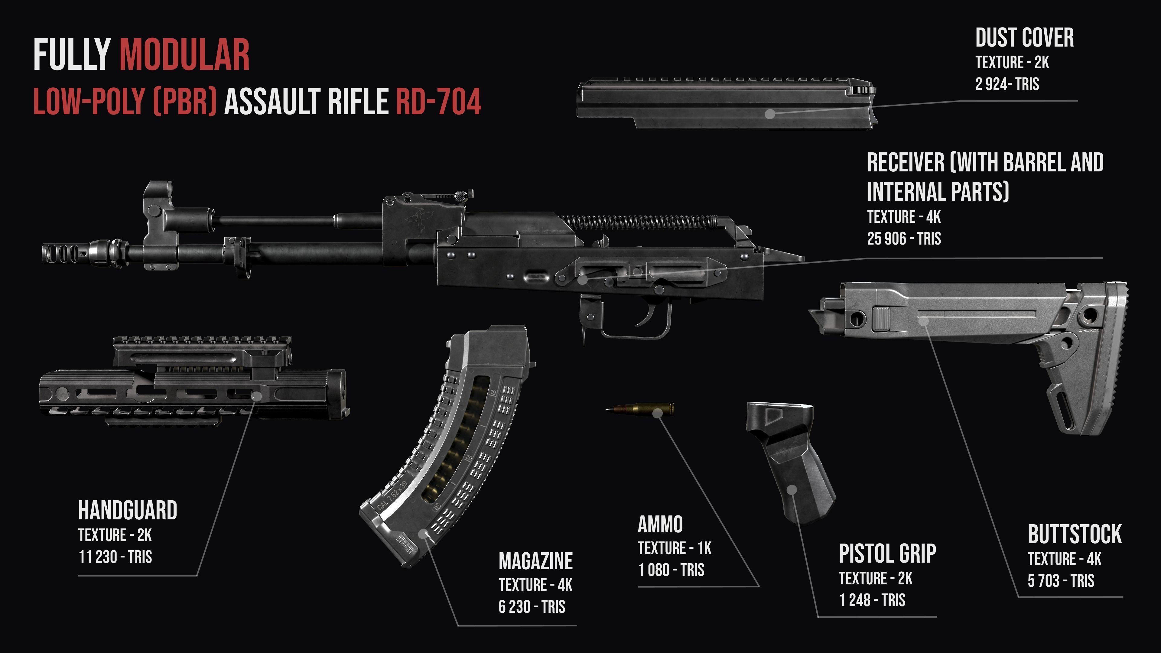 3D Model Collection Modular Modern Assault Rifles Gun Weapon Pack VR ...