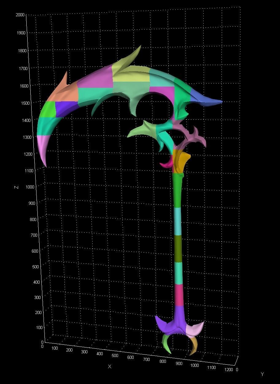 Kayn weapon sickle base form snow moon fan art 3D model 3D printable ...