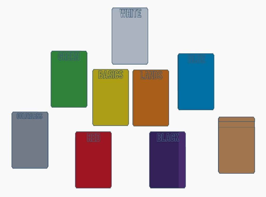 Magic the Gathering Card Type Dividers SET 3D model 3D printable | CGTrader