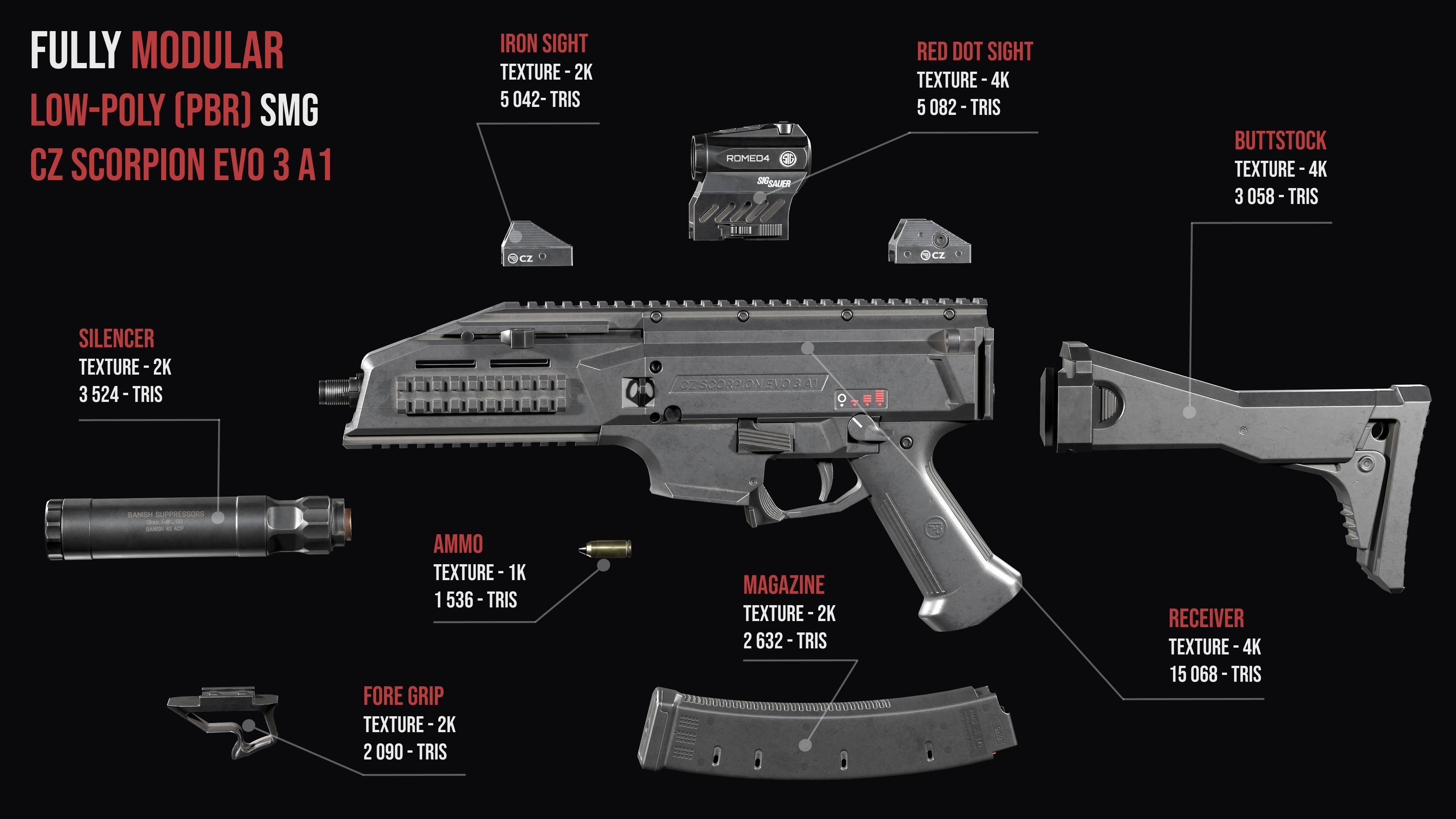 3D model Tactical Modular SMG CZ Scorpion EVO 3 A1 VR / AR / low-poly ...