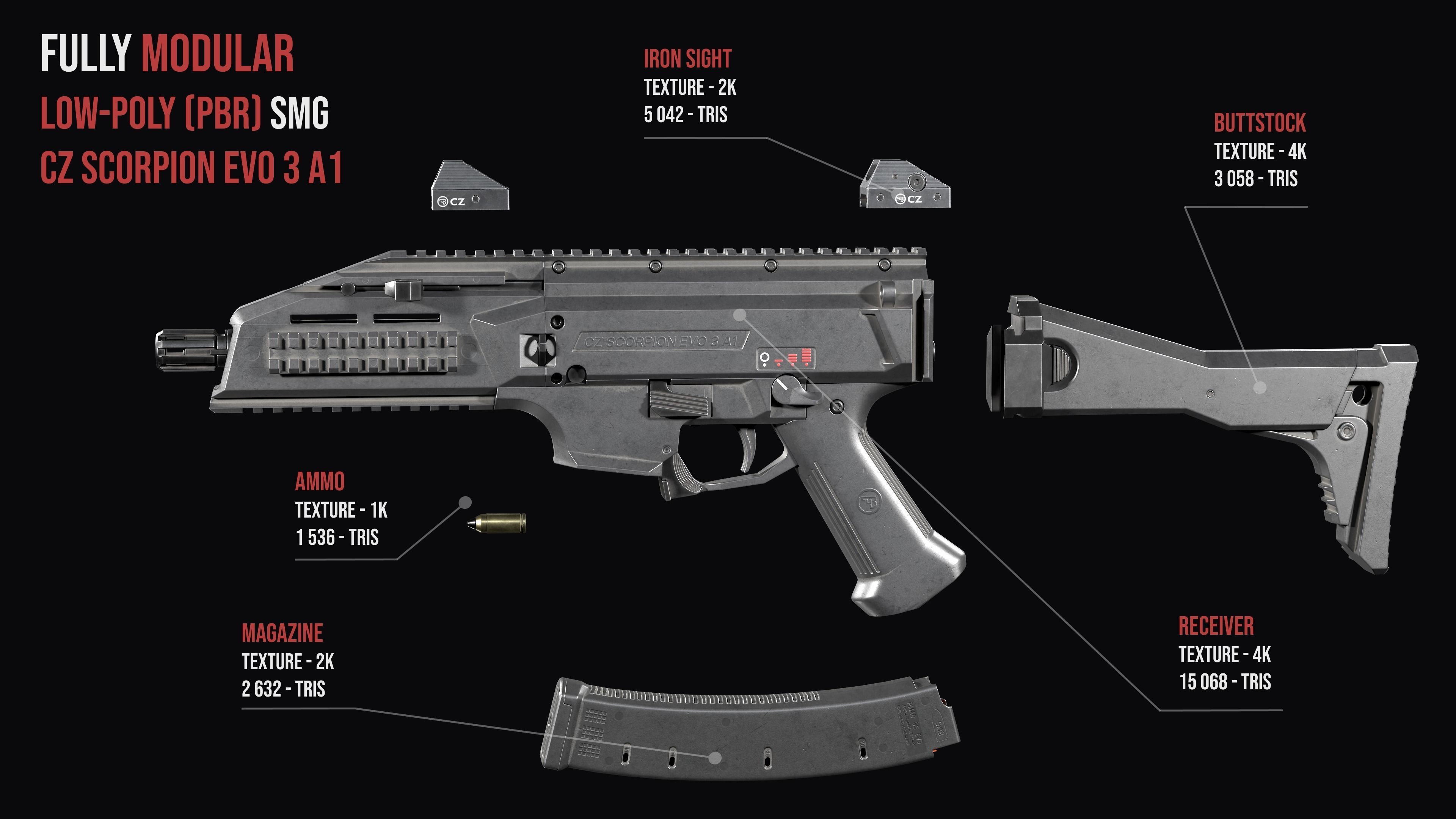 3D model Modular SMG CZ Scorpion EVO 3 A1 VR / AR / low-poly | CGTrader