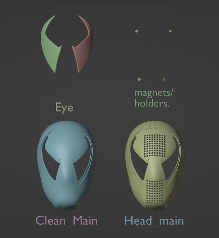 Scarlet Spider Mask Helmet Cosplay 3D model 3D printable | CGTrader