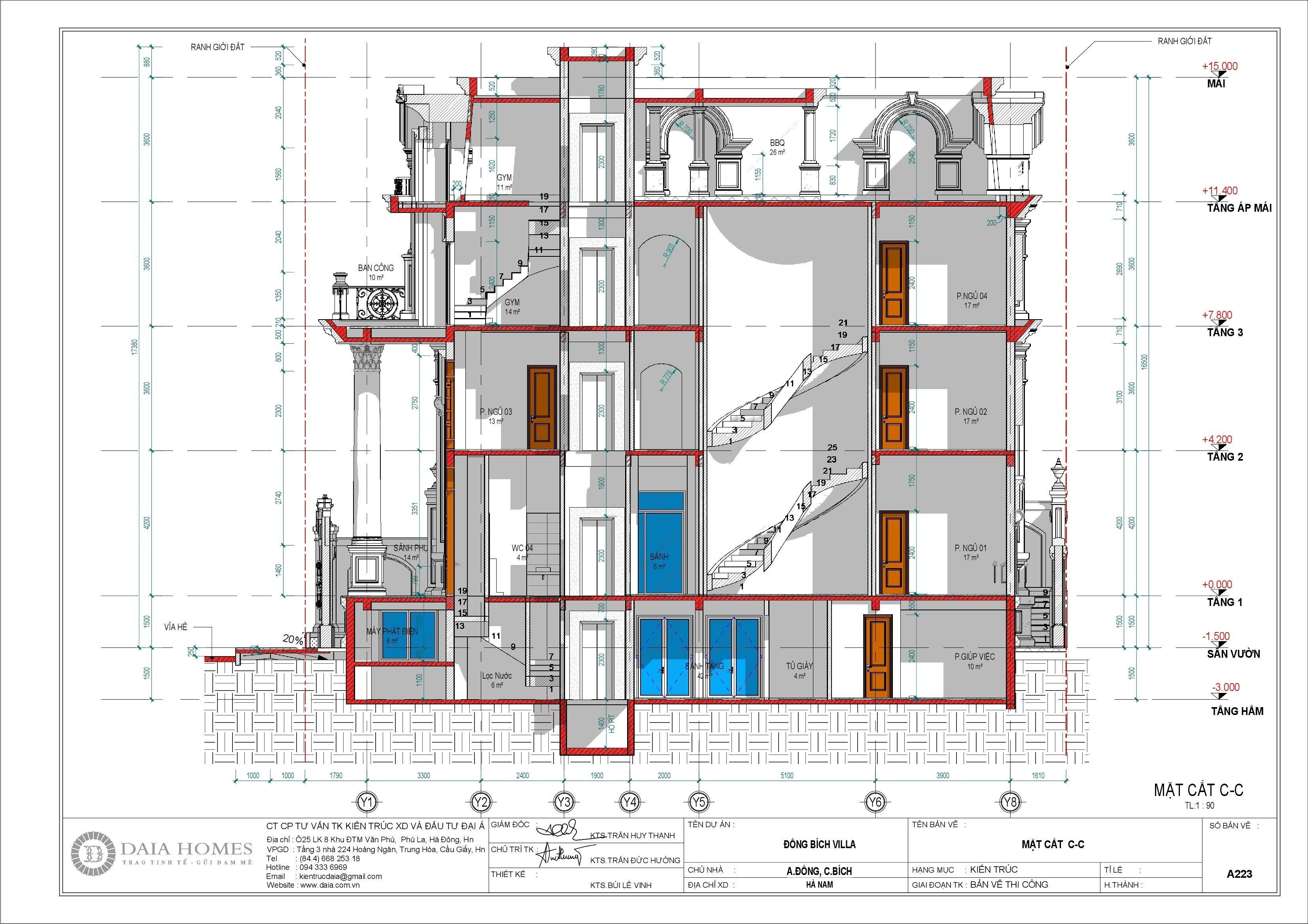 classic villa model revit templete family 3D model | CGTrader