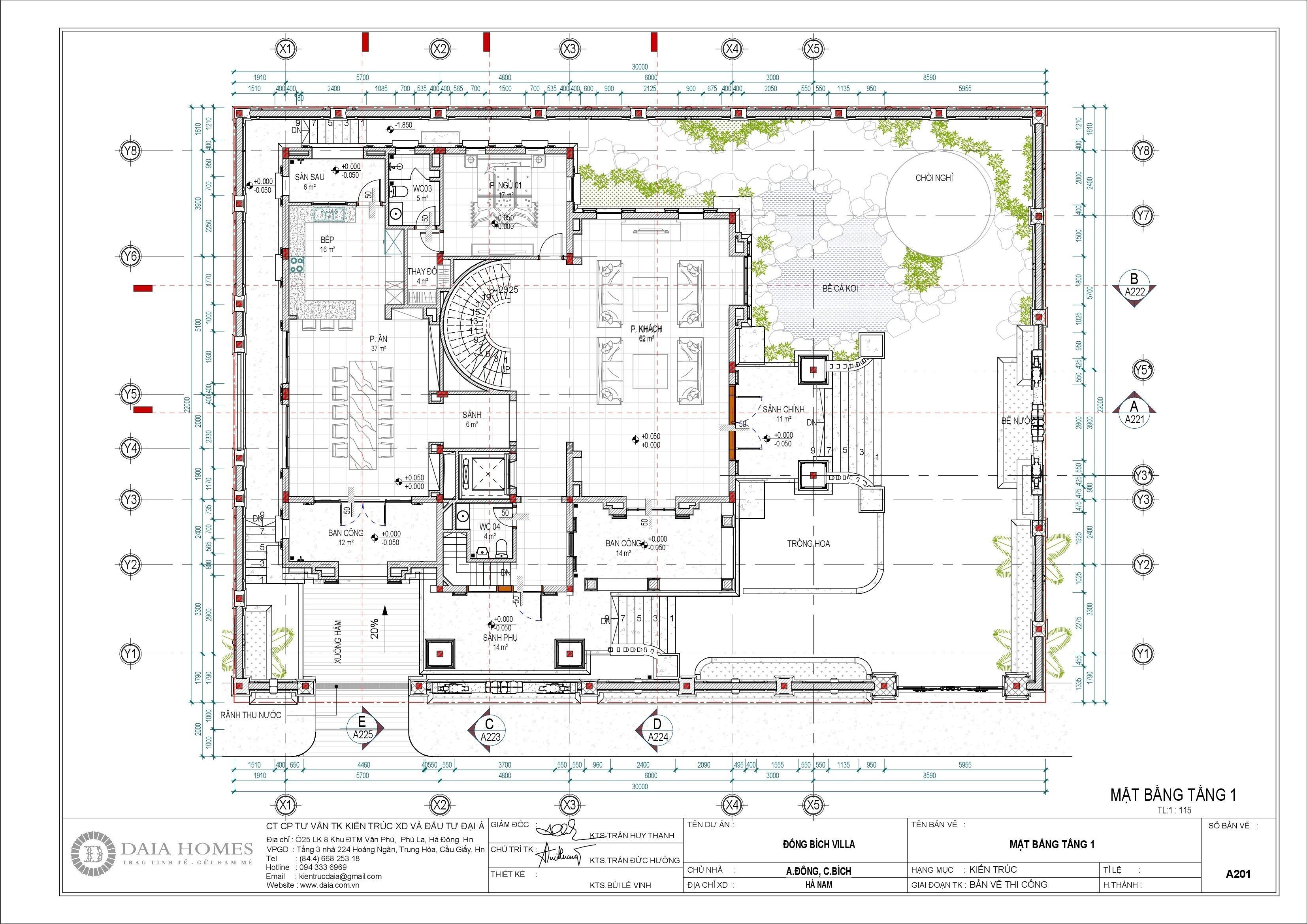 classic villa model revit templete family 3D model | CGTrader