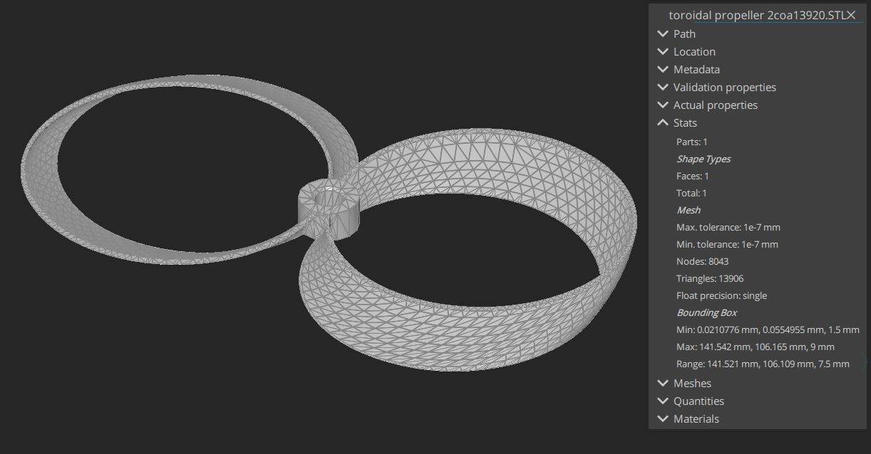 Toroidal propeller 3D print model 3D model 3D printable | CGTrader